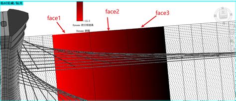 The Faceanalysisdisplay Byviewfacepointsandvalues Node Displays Colors On Multiple Faces