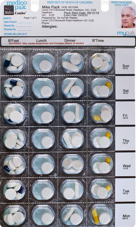 Patient Information Take The Right Dose At The Right Time