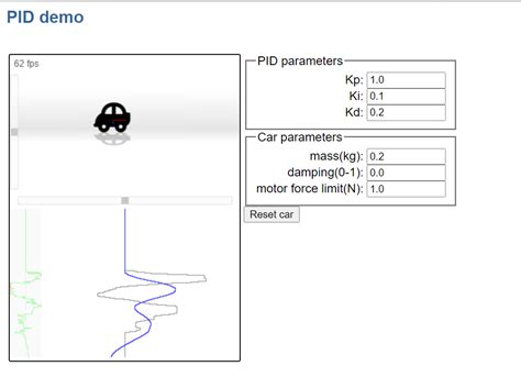 Turretcontroller Cframe Based Joint Instance Mover Community Resources Developer Forum