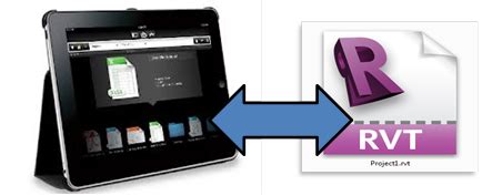 Ideate BIMLink Cloud Non Revit Users Can Edit Revit Ideate Inc