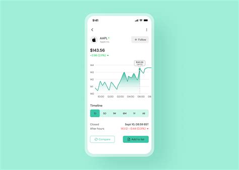 Daily Ui Challenge 18 Analytics Chart Behance