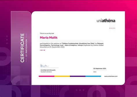 maria malik on linkedin tableau datavisualization dataanalytics