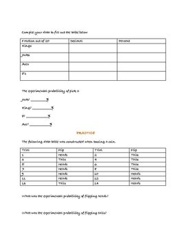 Experimental Probability Lab By Teaching For Understanding TpT