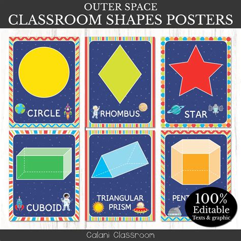 Shapes Poster Classroom Decoration Space Classroom Theme 2d And 3d Shape Poster Editable Math