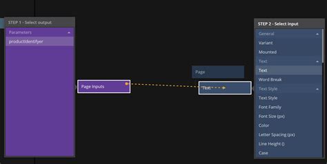 Encoding Parameters In Urls Noodl