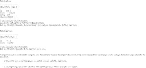 Solved Column Name Type Id Int Name Varchar