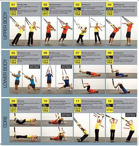 Pin By Jenny Candivi On Healthy Trx Workouts Suspension Training