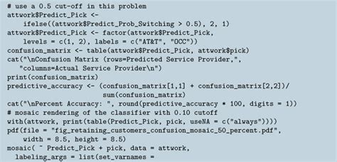 Images Marketing Data Science Modeling Techniques In Predictive Analytics With R And Python