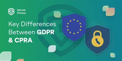 Cpra Vs Gdpr Key Differences Personal Data