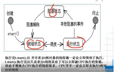 黑马java热门面试题线程（三）黑马线程池 Csdn博客