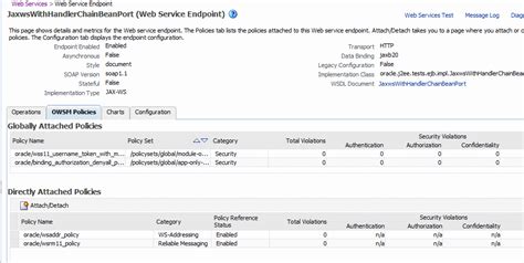 Attaching Policies To Oracle Infrastructure Web Services