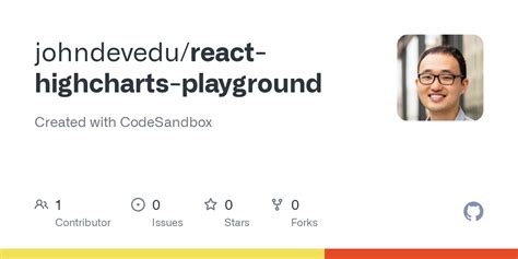 Github Johndevedu React Highcharts Playground Created With Codesandbox