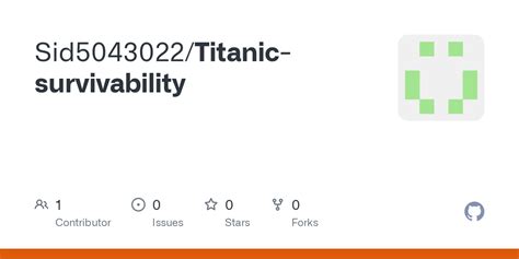 GitHub Sid Titanic Survivability