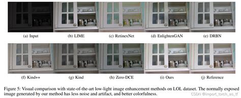 低光照图像增强论文low light image enhancement with normalizing flow阅读笔记 csdn博客