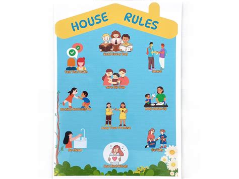 House Rules Visual Guide Good Behaviour Chart A4 House Rules List For