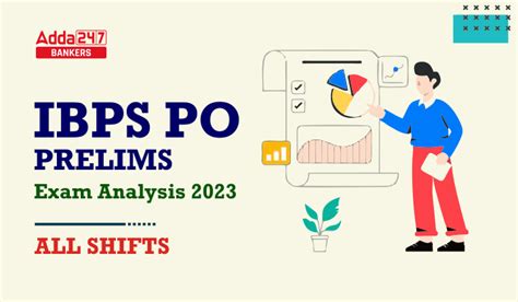 IBPS PO Prelims Exam Analysis All Shifts Exam Review