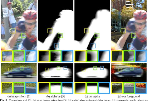 Figure 1 From Improving Alpha Matting And Motion Blurred Foreground Estimation Semantic Scholar