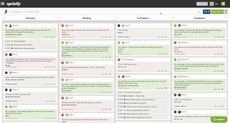 Reducing Visual Clutter And Making Navigation Easier With Our New Menus Sprintly