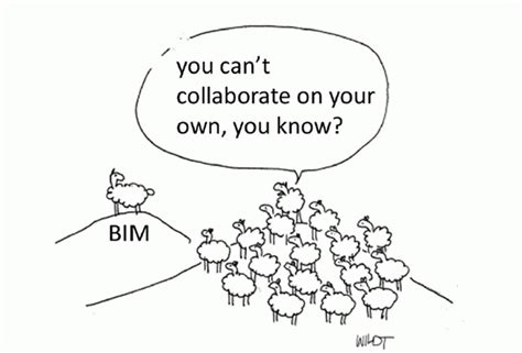 Construction Code Blog About Digital And The Nbs Platforms From