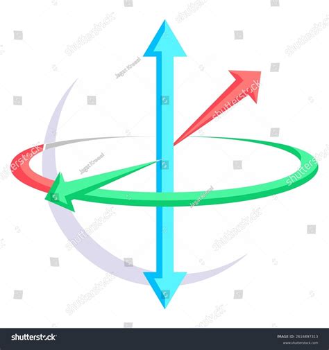 Bloch Sphere Icon Represented By Bloch Stock Vector Royalty Free