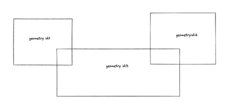 Is There A Way To See With What A Certain Gemoetry Is Intersecting With Questions Three Js Forum