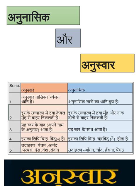 Anunaasik Aur Anuswar Pdf