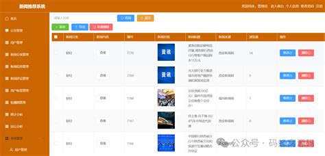 【含文档ppt源码】基于django的新闻推荐系统的设计与实现 Csdn博客