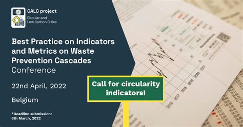 Call For Circularity Indicators Iswa