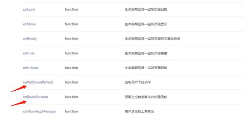 uniapp实现下拉刷新上拉加载 danmo xx 博客园