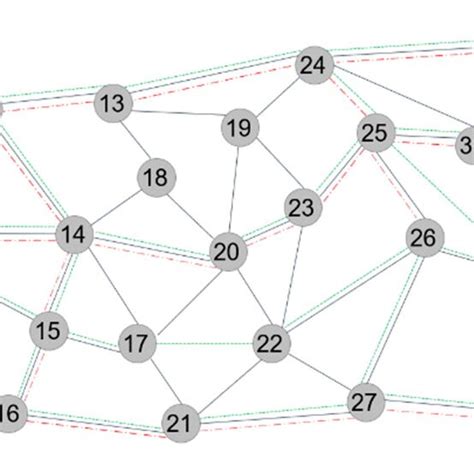 Schematic Diagram Of Transport Node Network Structure Download Scientific Diagram