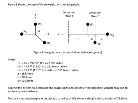 solved figure 5 shows a system of three weights on a