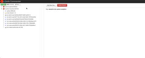 storage expiration time not working correctly · issue 2805 · tyktechnologies tyk · github