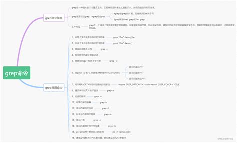 grep命令总结 掘金