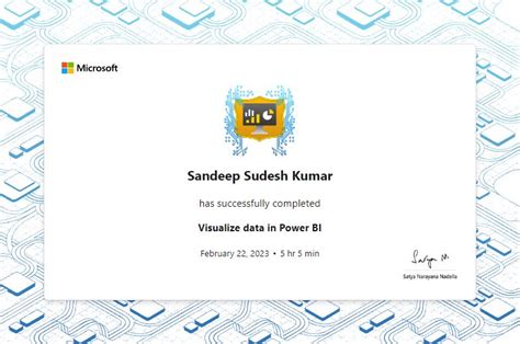Sandeep Sudesh Kumar On Linkedin Datavisualization Powerbi