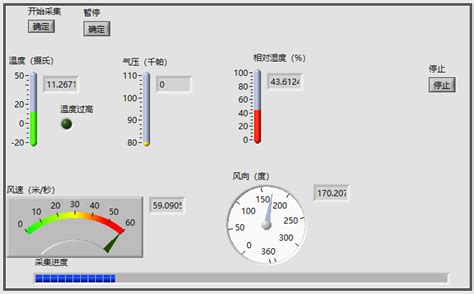 V 基于LabVIEW气象监测系统 LabVIEW 索炜达电子