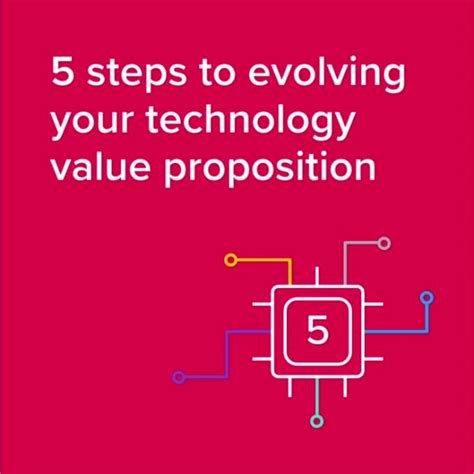 Video Propel Tech On Linkedin Unlock Technology Value In Five Steps