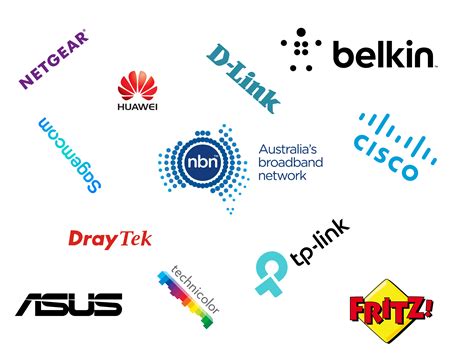 Best Nbn Routers Modems