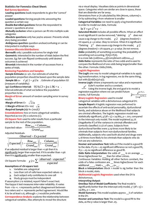 Forensics Cheat Sheet