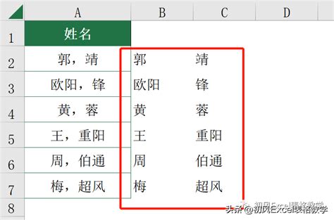 四个示例教你学会Excel分列功能 正数办公