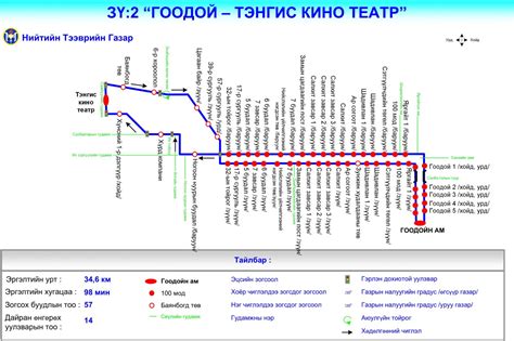 Маргаашаас зуслангийн чиглэлийн нийтийн тээврийн үйлчилгээг эхлүүлнэ