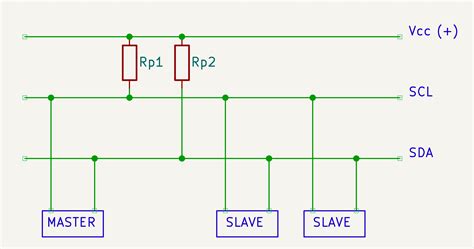 Understanding Sensor Interfaces Uart I2c Spi And Can Blues Developers