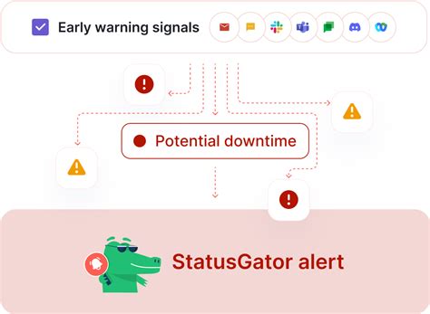 early warning signals for service outages statusgator