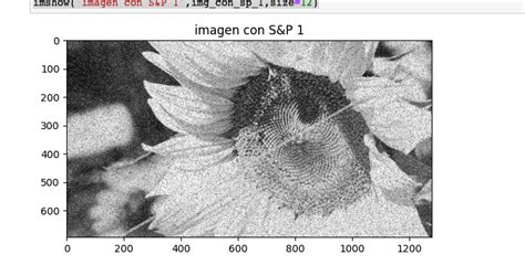 Python Why Is A Gray Scale Image Displayed Green After Adding Salt