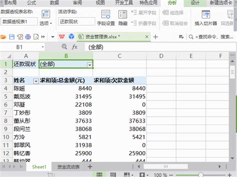 表单数据自动录入 excel总表录入、分表自动更新，只要数据透视表和一个快捷键就行 csdn博客