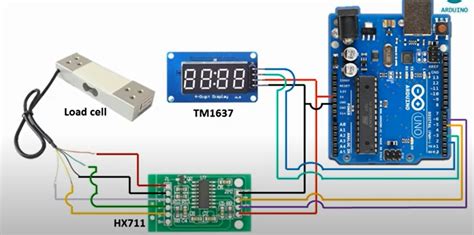 Load Cell With Display Diy Kit Only For ₹ 1500