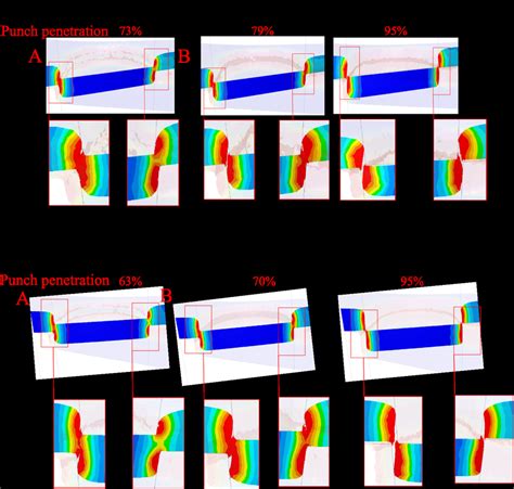 44 Discrete Crack Propagation Accompanied With The Phase Field Download Scientific Diagram