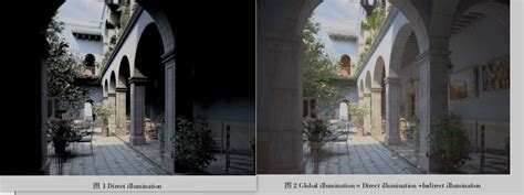 【unity Shader 学习笔记】5 4 Gi全局光照 知乎 【unity Shader 学习笔记】5 4 Gi全局光照 知乎