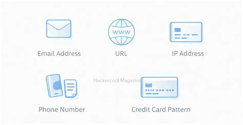 Beginners Guide To Bulk Extractor Tool