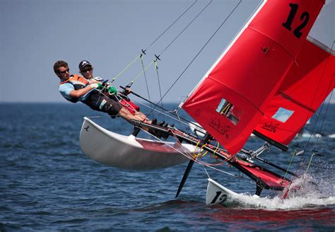 Sept 23 44th Hobie 16 Championship Race Day 3 Forecast