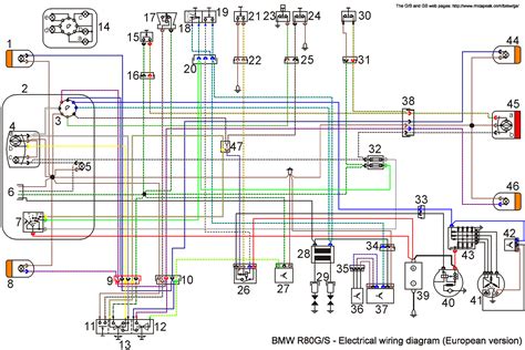 Bmw R1200gs Wiring Diagram Manual Wiring Digital And Schematic